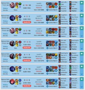 shiphtur mid smite | LoL忍者