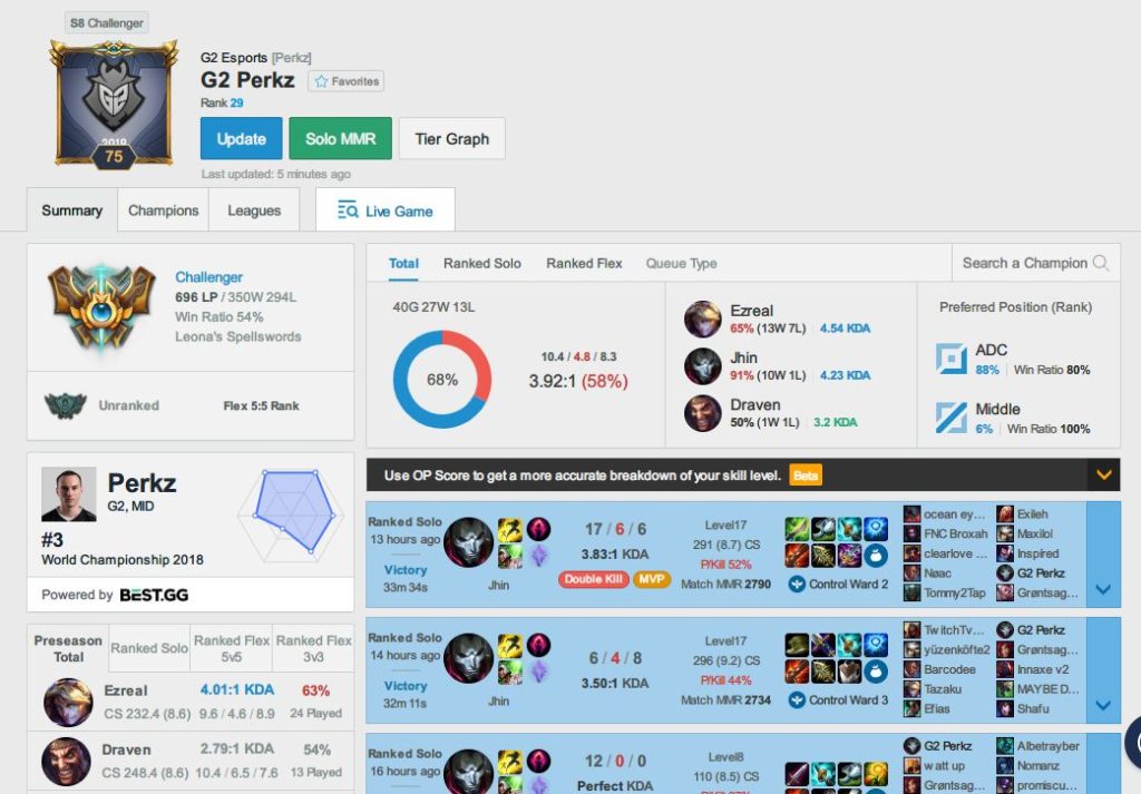 g2 perkz | LoL忍者