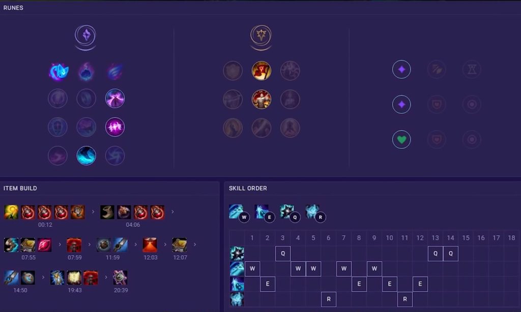 morde rune | LoL忍者