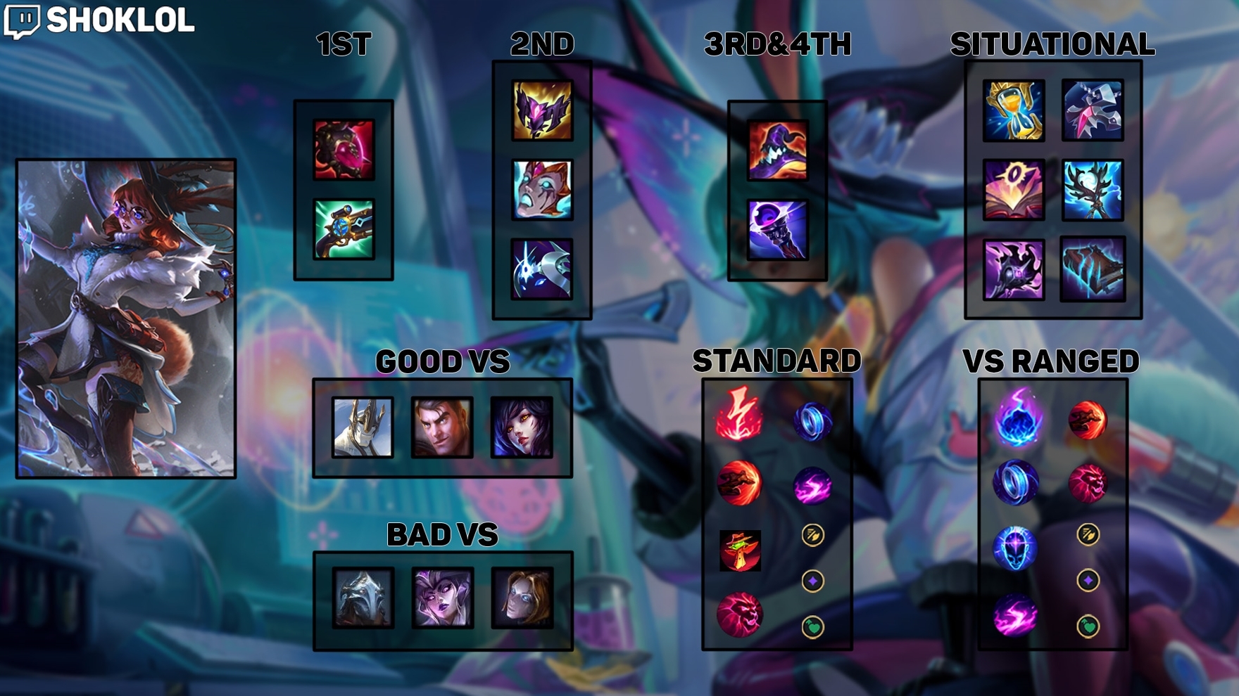 Aurora_Cheat_Sheet | LoL忍者
