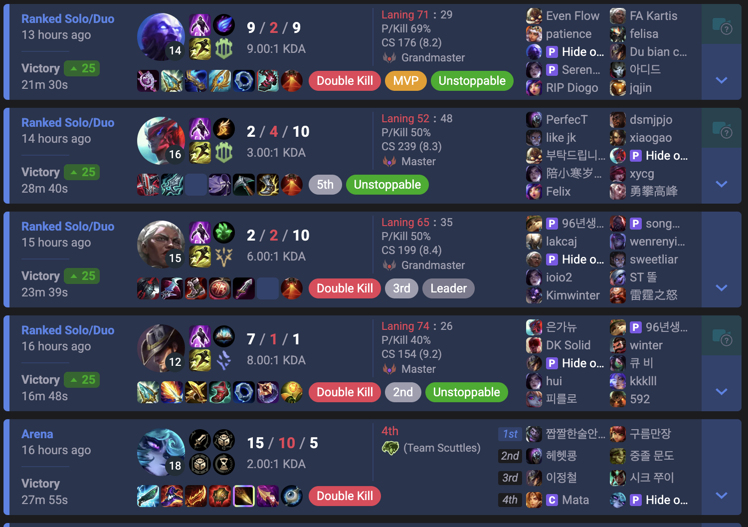 Faker_OPGG_eye | LoL忍者